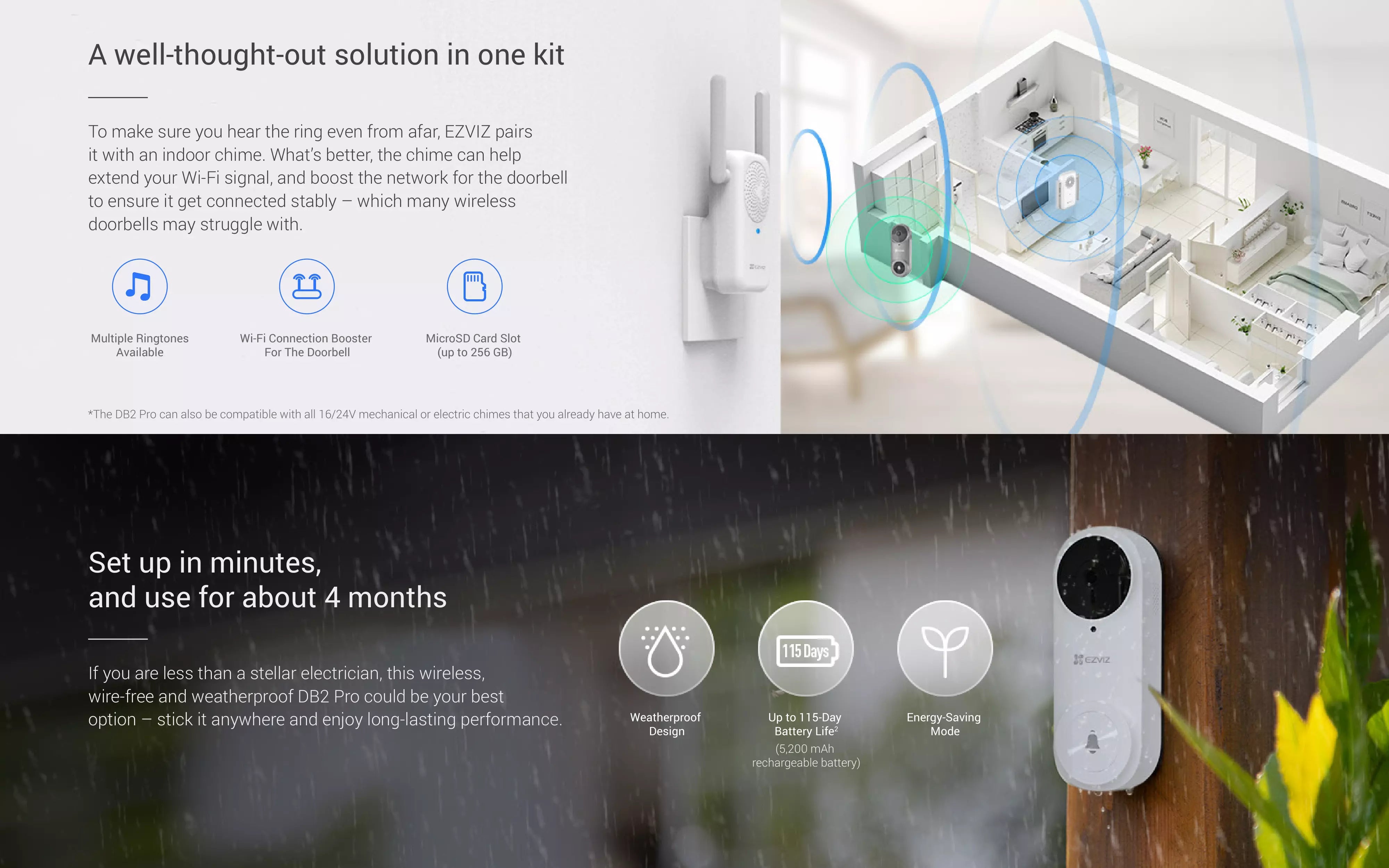 Ezviz Db2 Pro 5mp Video Doorbell With Chime